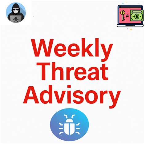 Weekly Threat Advisory Top Cyber Threats August