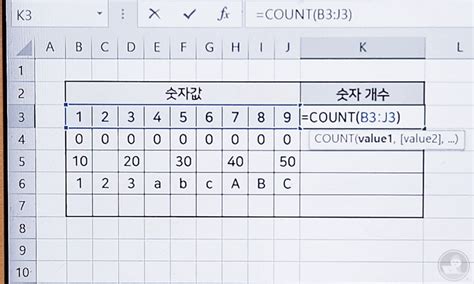 엑셀 sum average count max min 기초 함수 5가지 총정리 엑셀 파워포인트 ppt 카지노사이트