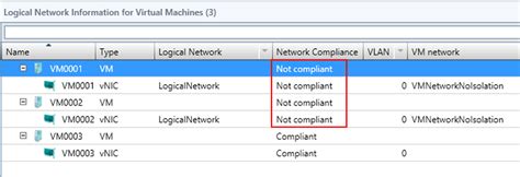 Support For Deploying Hyper V Extended Port ACLs In System Center R VMM With Update Rollup