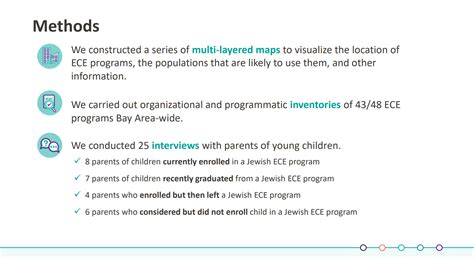 Ecemethods Koret Foundation