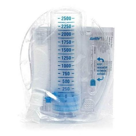 Incentive Spirometer