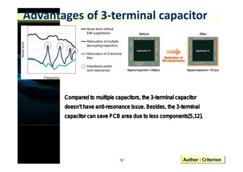 Introduction To 3 Terminal Capacitor