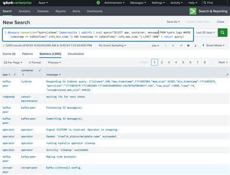 Via Splunk With Db Connect