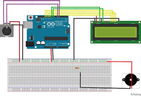 Github Raj Ritutyping Challenge