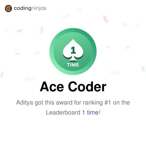 Aditya Kapoor On Linkedin Codingninjas Achievements