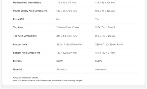 Iqunix Zx 1 Aluminum Mini Itx Case
