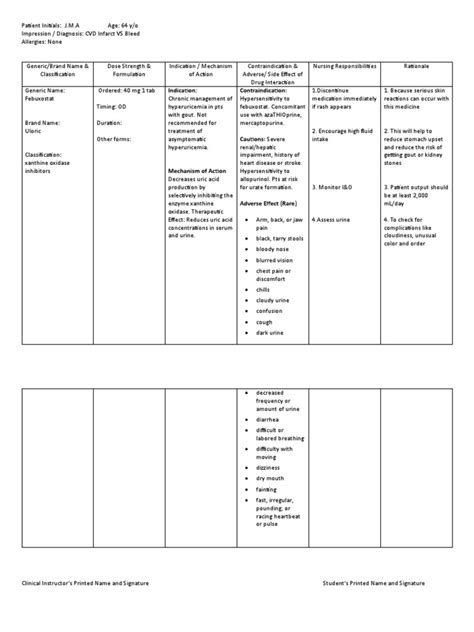 Indication Contraindication Pdf Clinical Medicine Medical