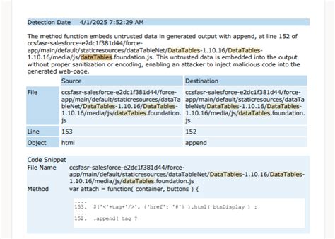 Security Vulnerability Scan Report — Datatables Forums