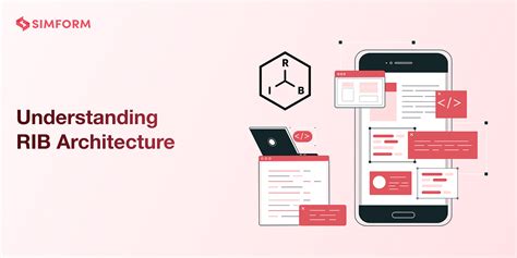 Rib Architecture In Ios Swift Understanding The Business Driven By Shilpesh S Simform