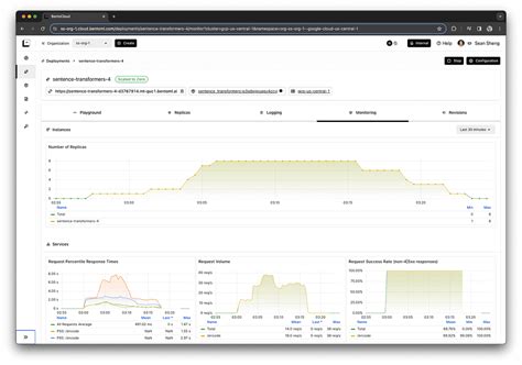 Scaling Ai Models Like You Mean It By Sean Sheng Tds Archive Medium