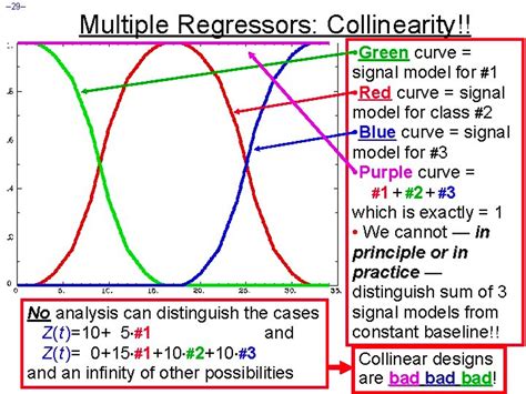Appendix D Designoptimization — Andys Brain Book 10 Documentation