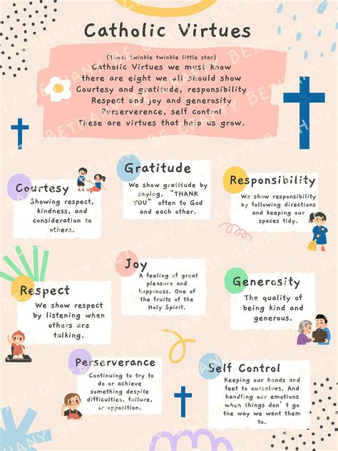Catholic Virtues Artofit