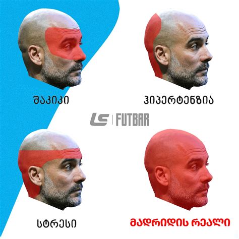 ფუტბარი • Futbar 😀 Facebook