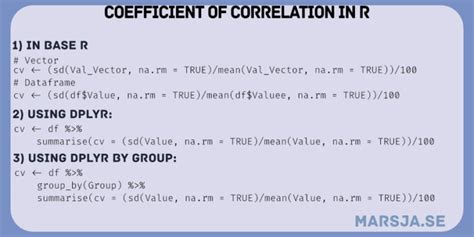 Coefficient Of Variation In R