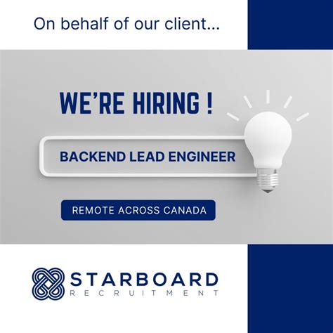 David Fitzgerald On Linkedin Starboardrecruitment Python Django Hiring Jobopportunity