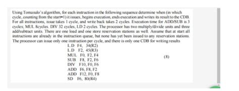 using tomasulo s algorithm for each instruction in