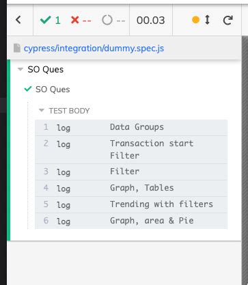 How Loop And Read JSON Data In Cypress Stack Overflow