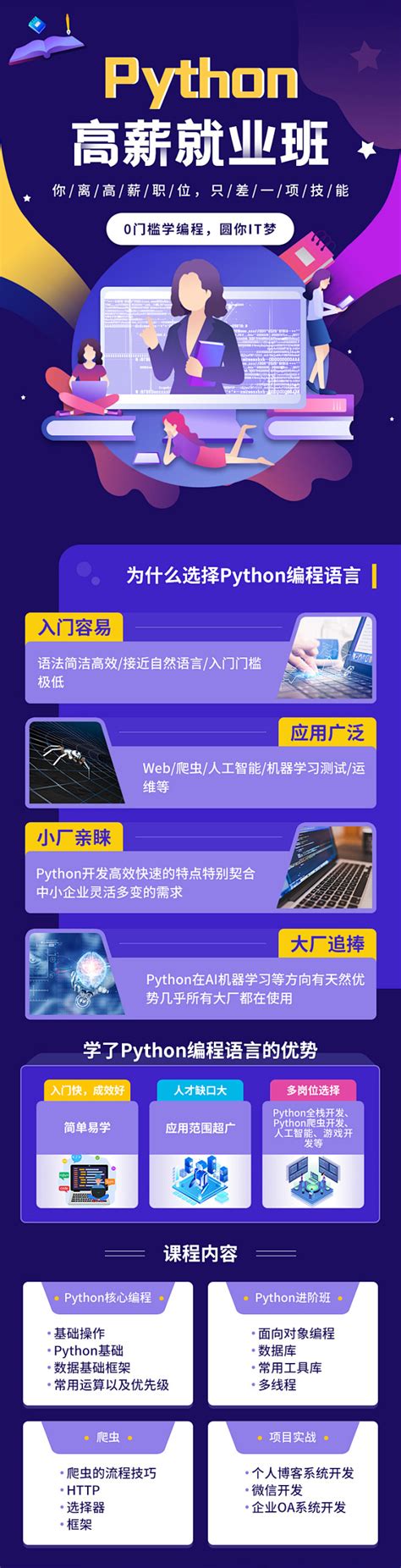 python高薪就业班落地页 2020 11 27