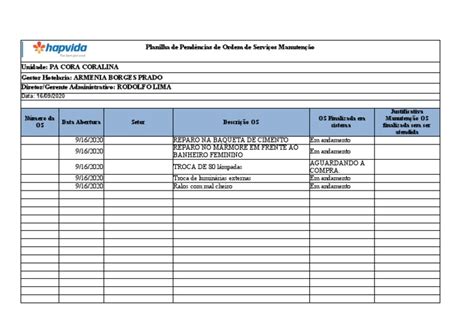 Planilha De Pendências De Ordem De Serviços Manutenção Pdf