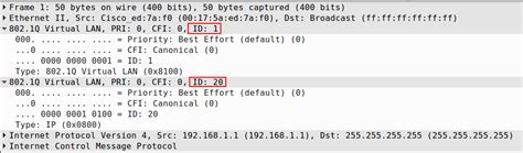 vlan hopping
