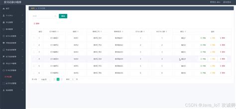 Wx218基于ssmvueuniapp的实习记录小程序 Csdn博客