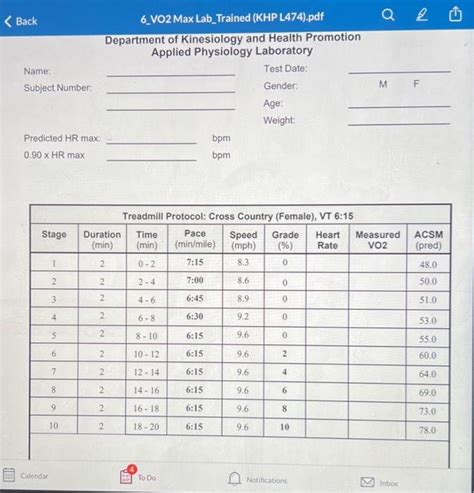 6vo2 Max Labtrained Khp L474pdf Lab 6 Maximum