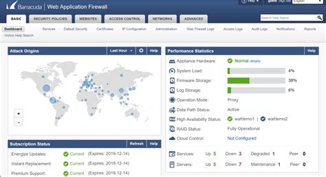 Barracuda Web Application Firewall Pricing Alternatives And More 2025