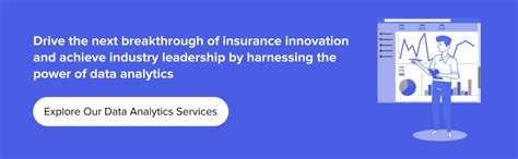 Insurance Data Analytics Driving Innovation And Efficiency