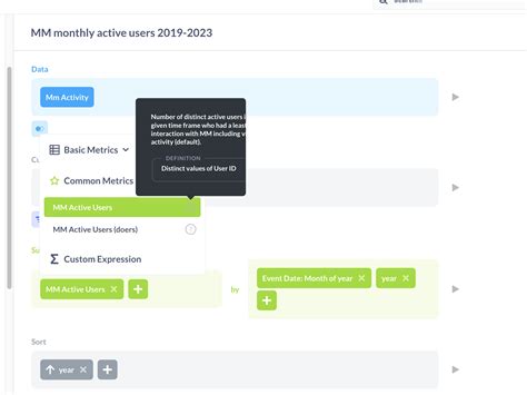 Buggy Ui For Showing Description Of A Custom Metric Bug Reports Metabase Discussion