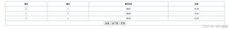 js第7章dom 课后习题——利用html dom实现全选、全不选、反选功能 下列选项中可以作为dom的style属性操作 csdn博客
