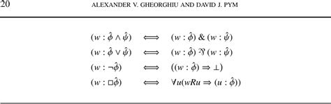 figure 6 from defining logical systems via algebraic constraints on