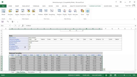 Data Mining Constructing Multiple Linear Regression Model Using Xlminer Youtube