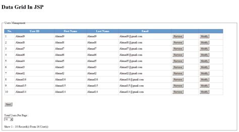 How To Create Datagrid Or Gridview In Jsp Servlet