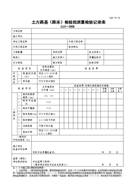 某土方路基路床检验批质量检验记录土木在线