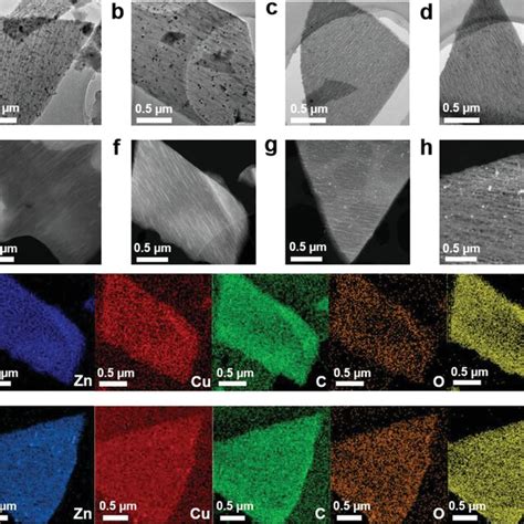 The Effect Of Annealing Conditions On The Evolution Of The Ordered Download Scientific Diagram