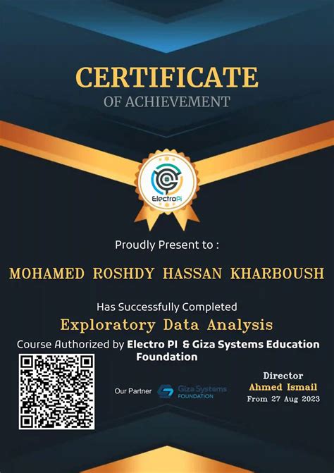 Mohamed Roshdy Kharboush On Linkedin Dataanalysis Datascience