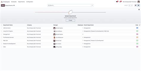 how to add an onboarding panel for tree views in odoo 17