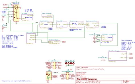 Ssb85 Transceiver For The Outdoors
