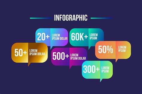 Premium Vector Success Stories Colorful Data Visualization Process
