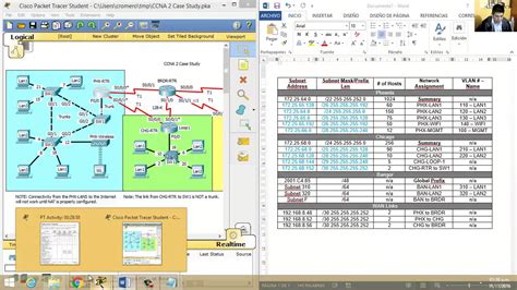 CCNA Challenge YouTube