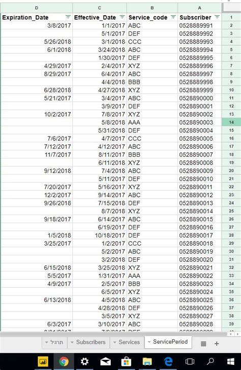 Solved Add Datesbetween Measure Based On 2 Date Columns Microsoft