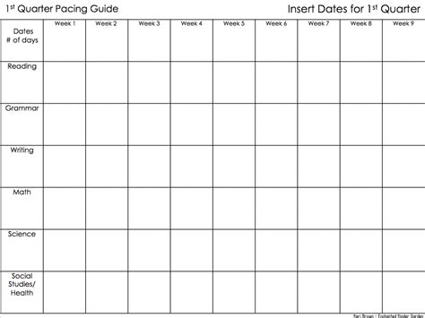 Making The Most Of Small Group Instruction Artofit