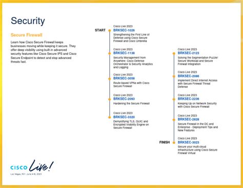 Secure Firewall Pdf Firewall Computing Computer Network