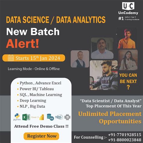 Ruhi Naaz On Linkedin Data Science Data Science Is The