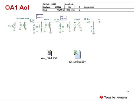SAR ADC Input Drive Definition By Example Using