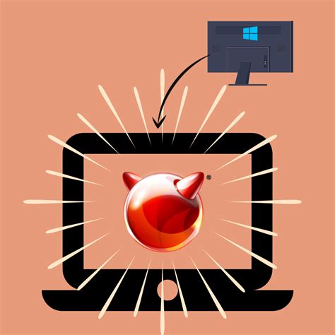 How To Switch To FreeBSD From Windows FreeBSD Foundation