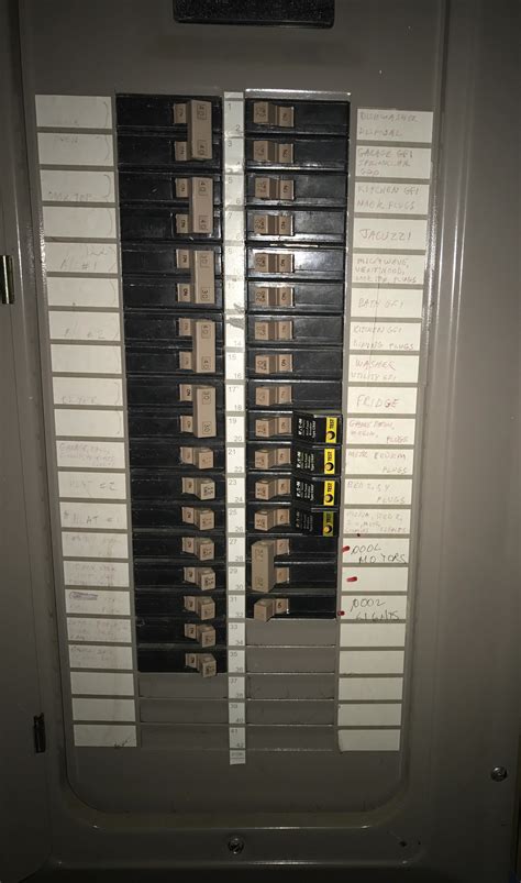 Correct Energy Monitor For Whole Home And A Few Select Circuits Devices Integrations