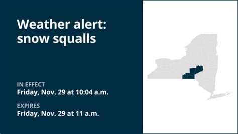 Ny Weather Prepare For Snow Squalls In New York Friday Midday