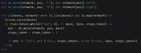 dmitrii slutskii on linkedin adventofcode elixir julia