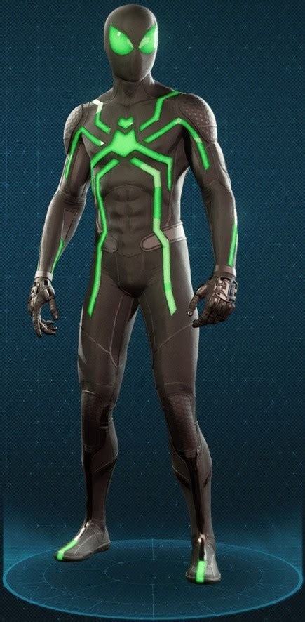 Marvels Spider Man Remastered All Suits And How To Unlock Them Push